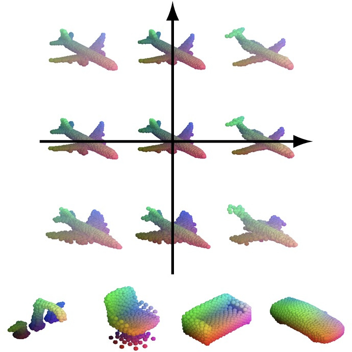 Loic Landrieu « Computer Vision for Environment Monitoring